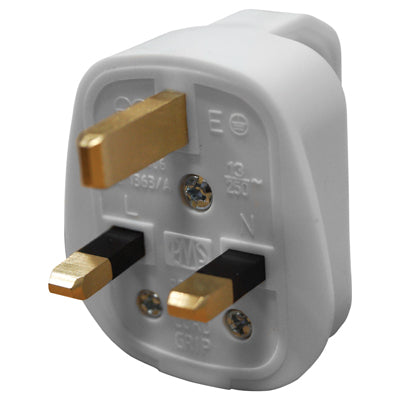 Easy Pull Plug - Improves Grip for Removing Plugs – Ability Superstore